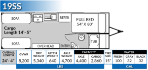 Genesis Toyhauler Trailers New - Genesis Supreme RV