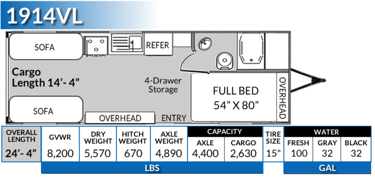 Vortex Toyhauler Trailers New - Genesis Supreme RV