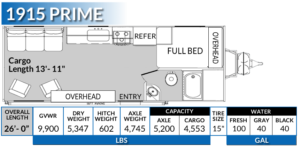 Genesis Toyhauler Trailers New - Genesis Supreme RV