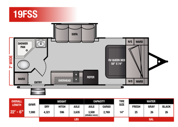 Seabreeze Limited New - Genesis Supreme RV