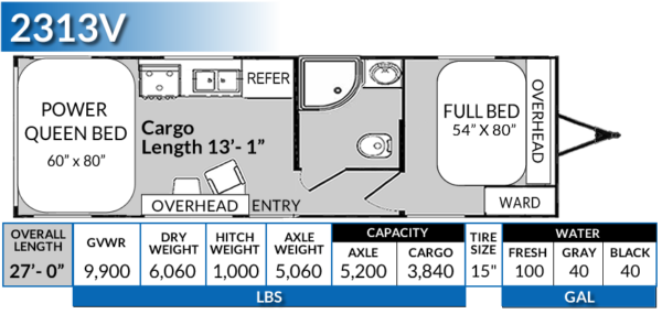 Vortex Toyhauler Trailers New - Genesis Supreme RV