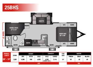 Northland Limited New - Genesis Supreme RV