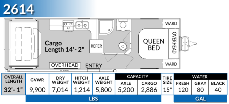 Vortex Toyhauler Trailers New - Genesis Supreme RV