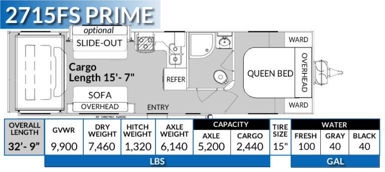 Ragen Toyhauler Trailers New - Genesis Supreme RV