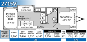 Vortex Toyhauler Trailers New - Genesis Supreme RV