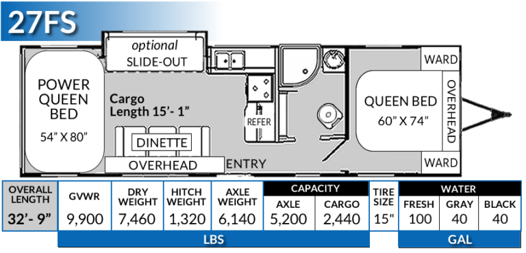 Genesis Toyhauler Trailers New - Genesis Supreme RV