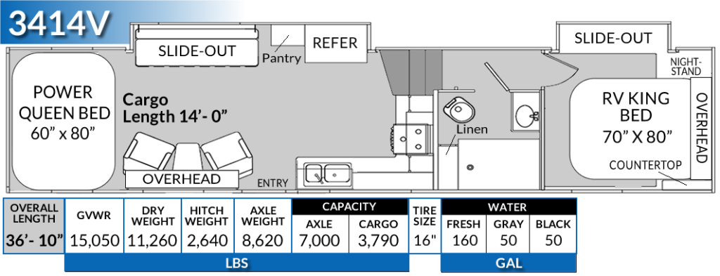 Vortex Fifth Wheels New - Genesis Supreme RV