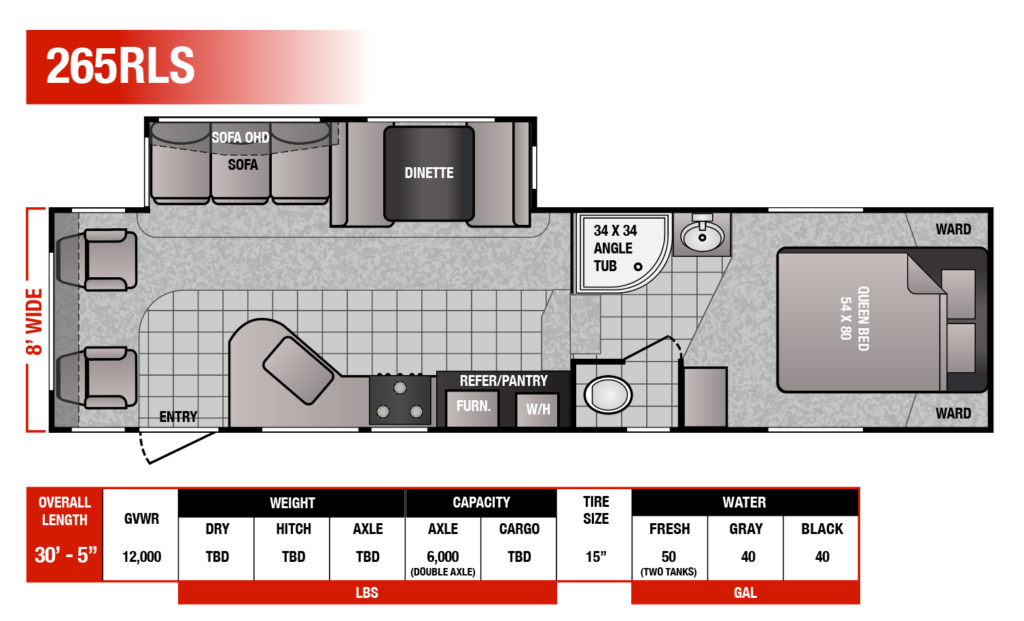 Surfside Limited New - Genesis Supreme RV