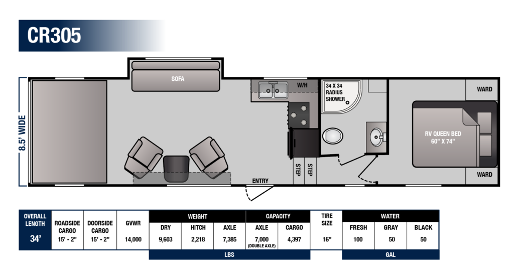 Ragen Limited New - Genesis Supreme RV