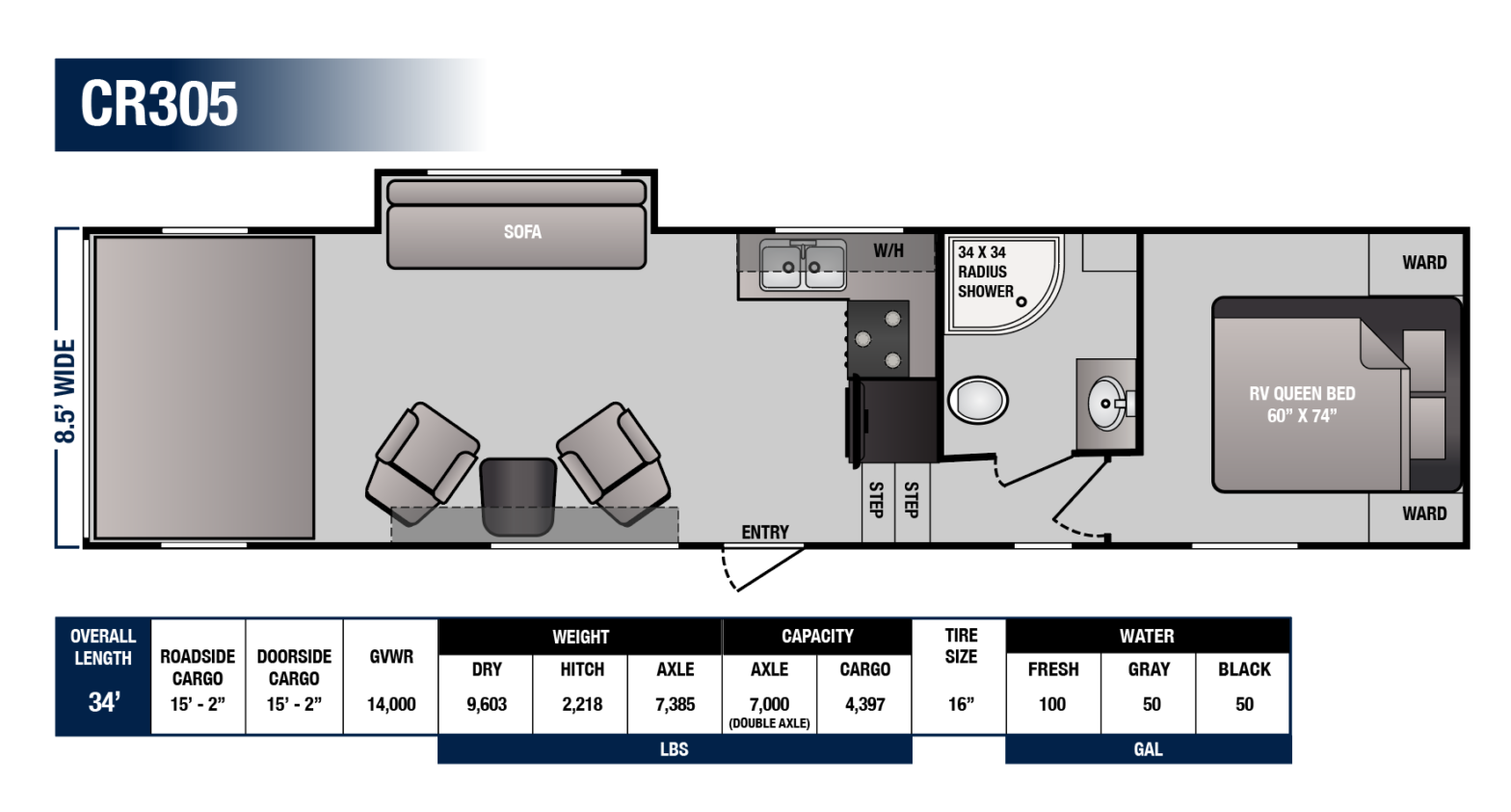 Sandsport Limited New - Genesis Supreme RV