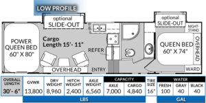 Ragen Fifth Wheels New - Genesis Supreme RV