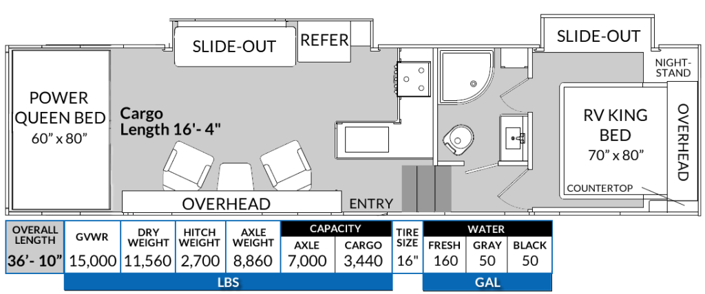 Ragen Fifth Wheels New - Genesis Supreme RV