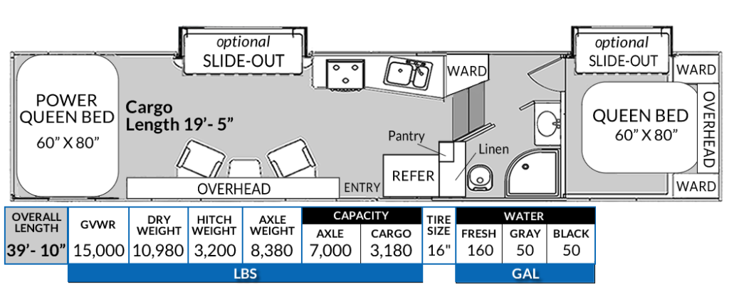 Genesis Fifth Wheels New - Genesis Supreme RV