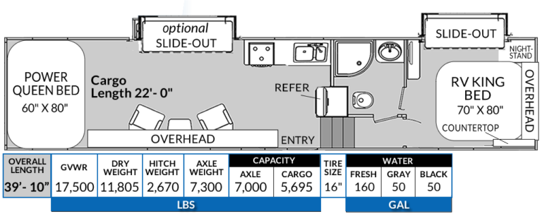 Genesis Fifth Wheels New - Genesis Supreme RV
