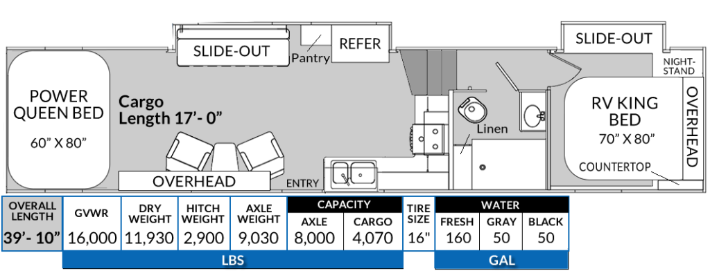MGM Fifth Wheels New - Genesis Supreme RV