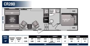 Genesis Limited New - Genesis Supreme RV