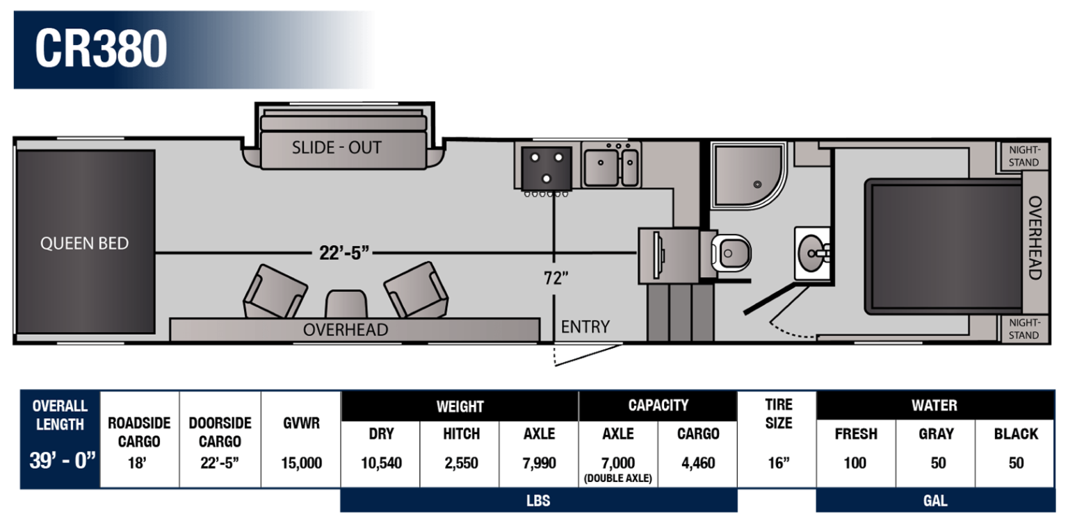 Genesis Limited New - Genesis Supreme RV
