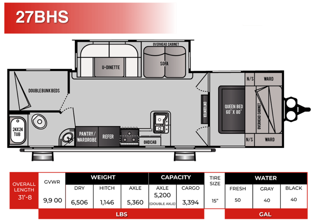Surfside Limited New - Genesis Supreme RV