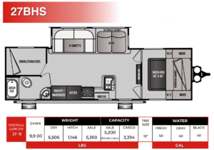 Surfside Limited New - Genesis Supreme RV