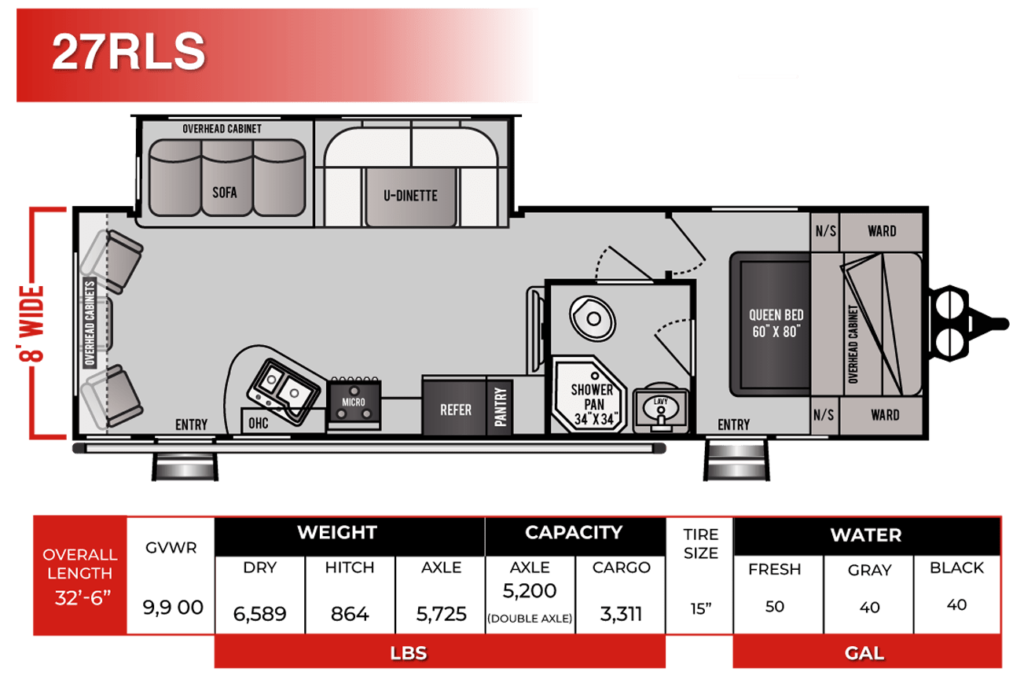 Seabreeze Limited New - Genesis Supreme RV
