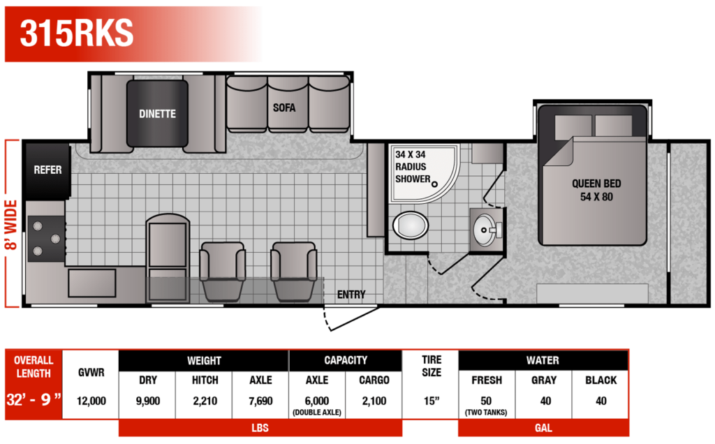 Seabreeze Limited New - Genesis Supreme RV