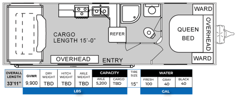 Ragen Toyhauler Trailers New - Genesis Supreme RV
