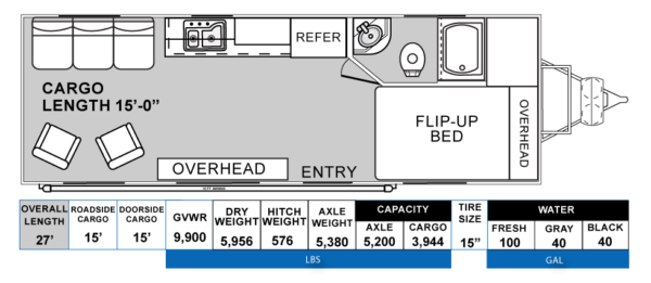 Genesis Toyhauler Trailers New - Genesis Supreme RV