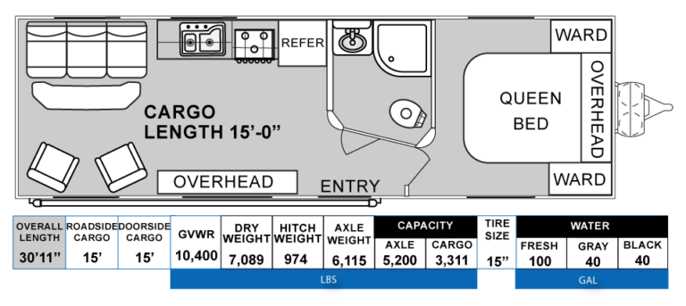 Genesis Toyhauler Trailers New - Genesis Supreme RV