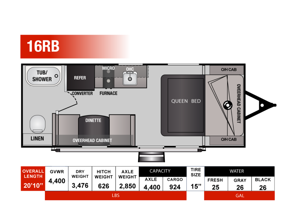 Northland Limited New - Genesis Supreme RV