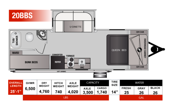 Northland Limited New - Genesis Supreme RV