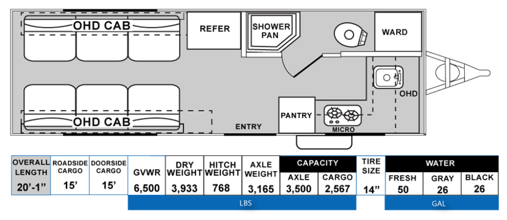 Genesis Toyhauler Trailers New - Genesis Supreme RV