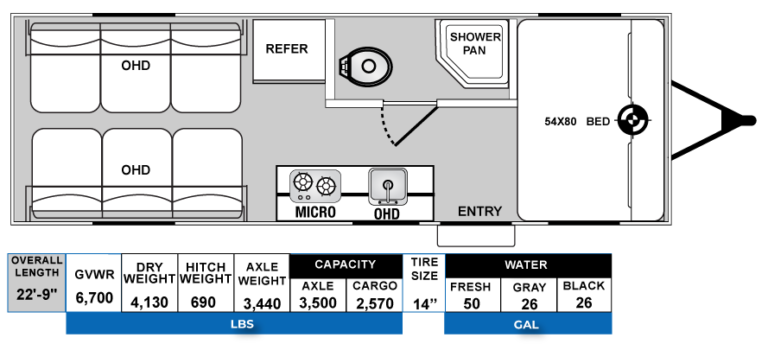 Ragen Toyhauler Trailers New - Genesis Supreme RV