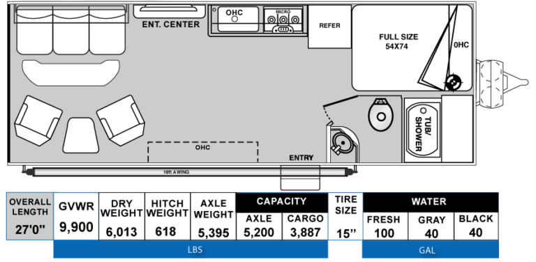 Ragen Toyhauler Trailers New - Genesis Supreme RV