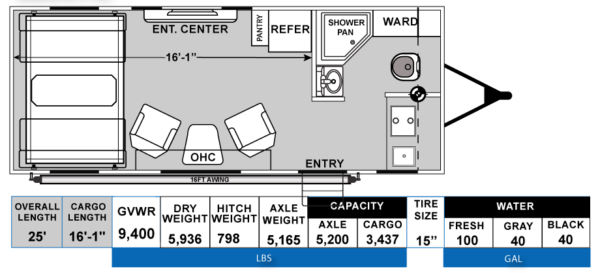 Ragen Toyhauler Trailers New - Genesis Supreme RV