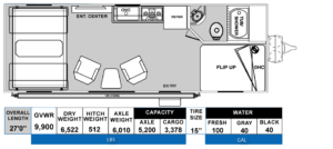 Vortex Toyhauler Trailers New - Genesis Supreme RV