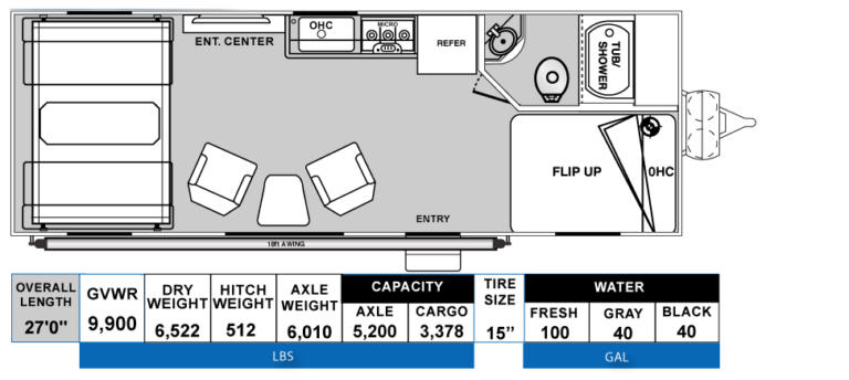 Ragen Toyhauler Trailers New - Genesis Supreme RV