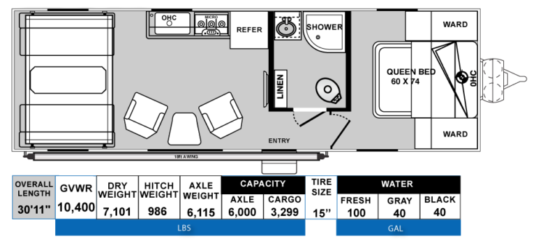Ragen Toyhauler Trailers New - Genesis Supreme RV