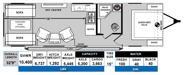 Vortex Toyhauler Trailers New - Genesis Supreme RV