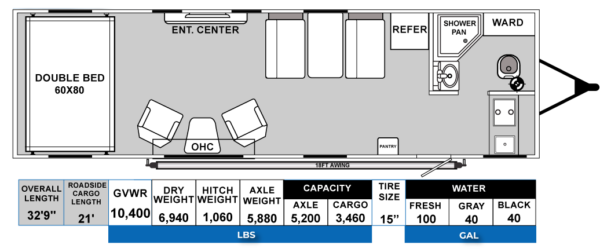 Ragen Toyhauler Trailers New - Genesis Supreme RV