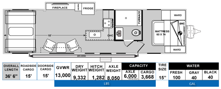 Ragen Toyhauler Trailers New - Genesis Supreme RV