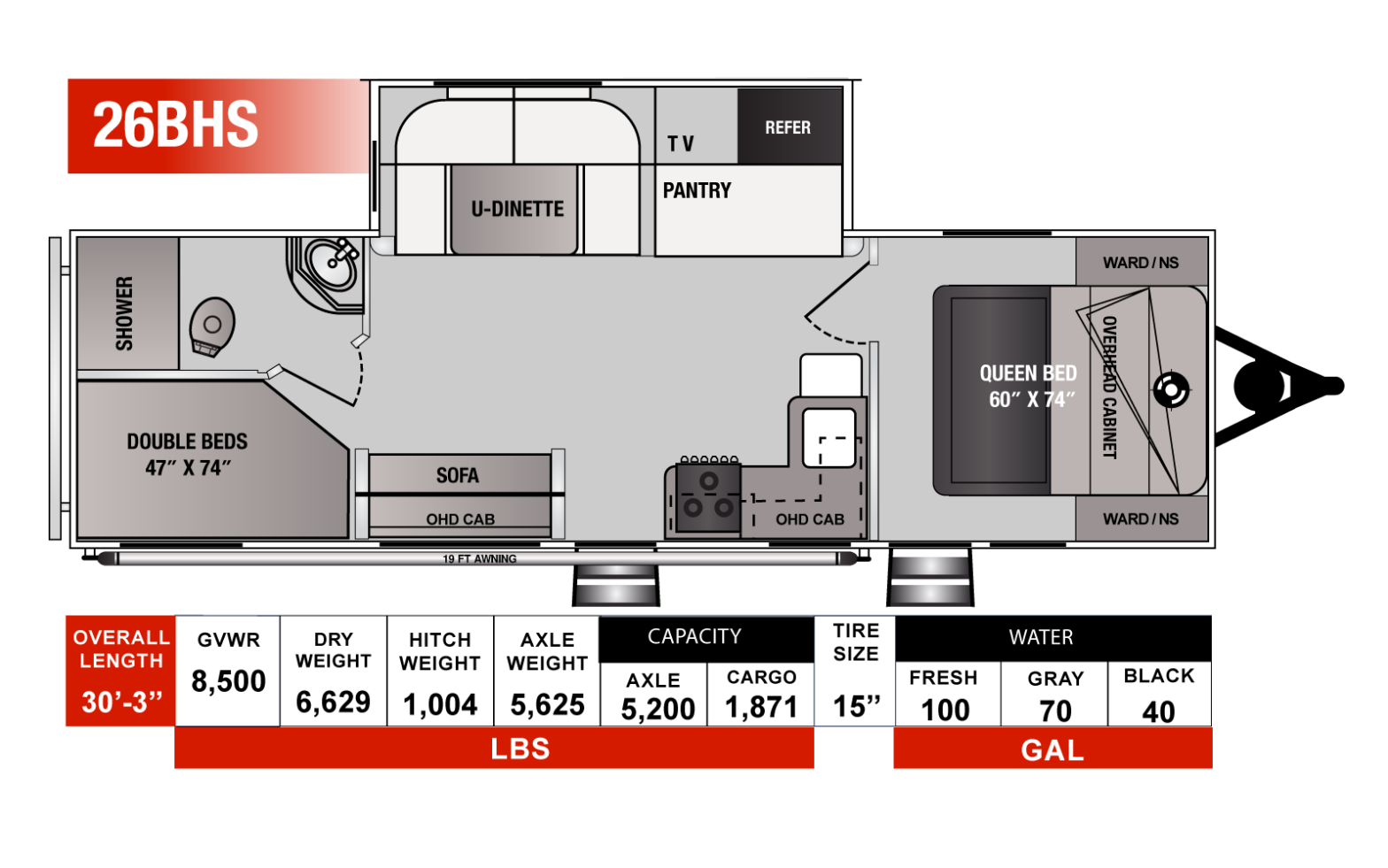 Northland Limited New - Genesis Supreme RV