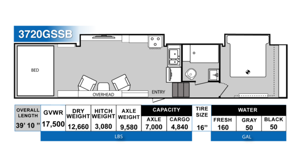 Ragen Fifth Wheels New - Genesis Supreme RV